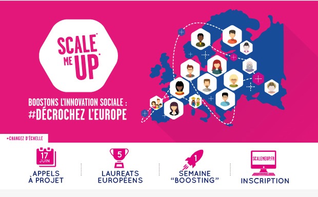« Scale Me Up » : l’appel à projet européen | Admical, l’expert du ...